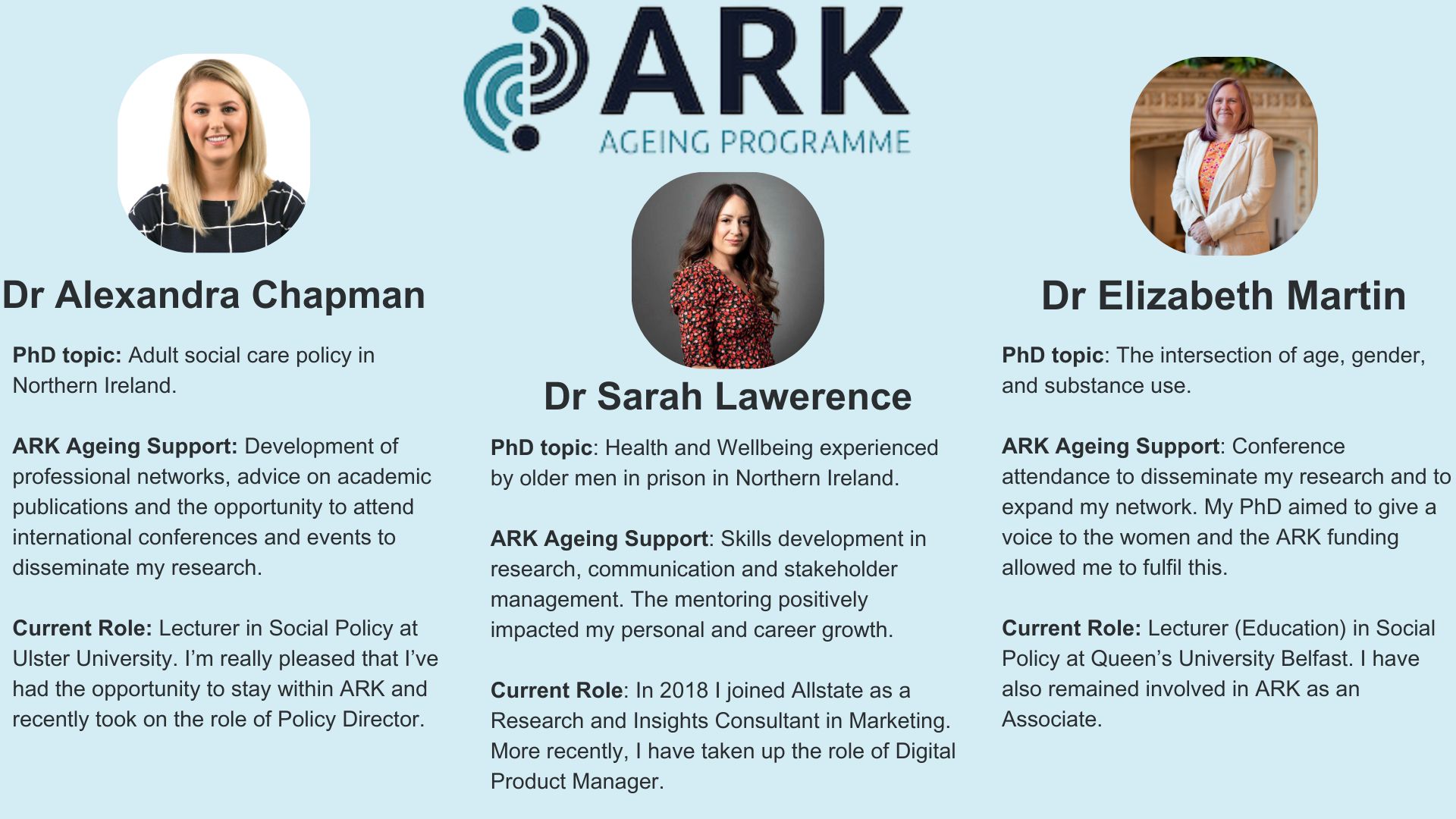 ARK Ageing Programme PhD students | ARK - Access Research Knowledge